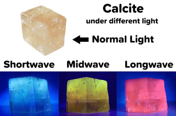 Shortwave Ultraviolet UV Lamps, Fluorescent Minerals | UV Tools ...